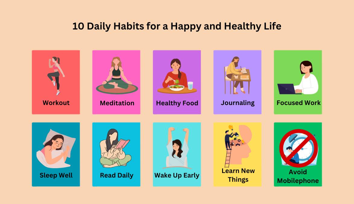 10 Daily Habits for a Happy and Healthy Life -Sanjay Kondaas